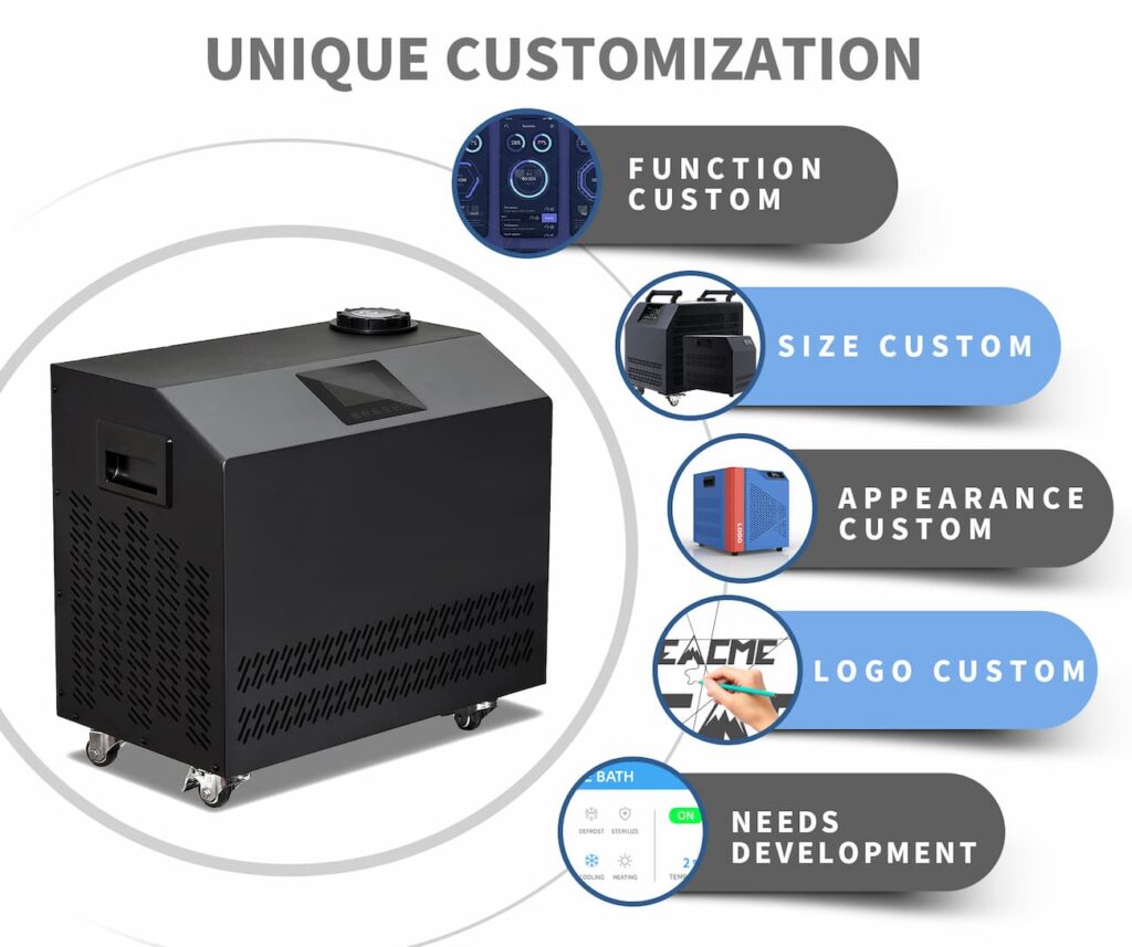 TECNOTU Smart Chiller: Wi-Fi Connected Cold Plunge & Hot Therapy Machine – Advanced Ozone ...